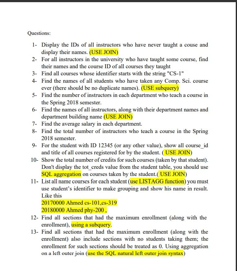Solved the tables of this database: drop table | Chegg.com