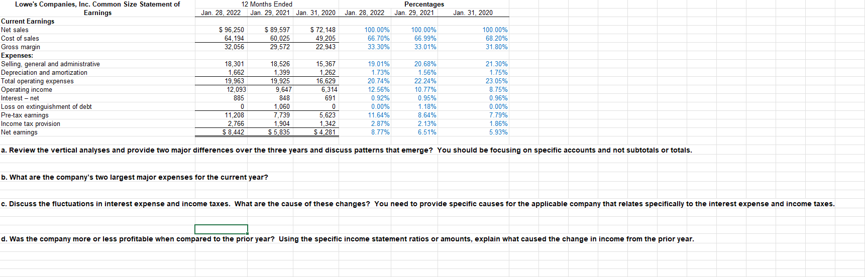 Solved b. What are the company's two largest major expenses | Chegg.com