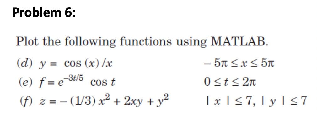 Solved Problem 6: Plot the following functions using MATLAB. | Chegg.com