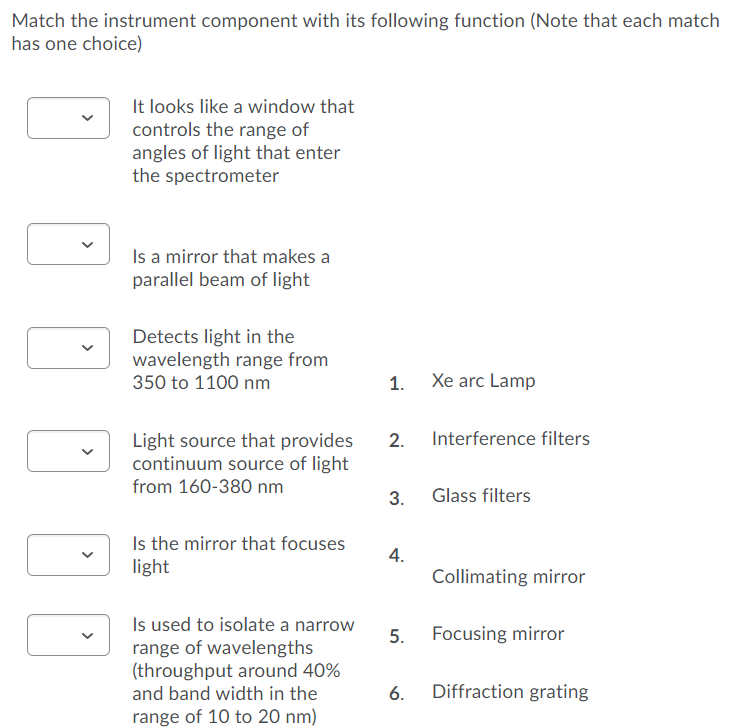 Solved Match the instrument component with its following | Chegg.com
