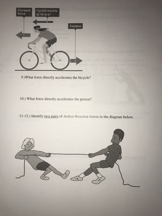 Solved 1.) Friction is defined as a resistive force. Does it | Chegg.com