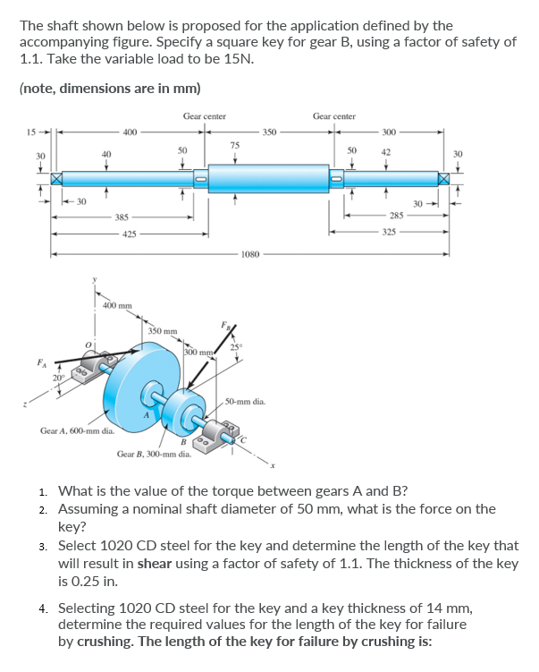Solved The shaft shown below is proposed for the application | Chegg.com