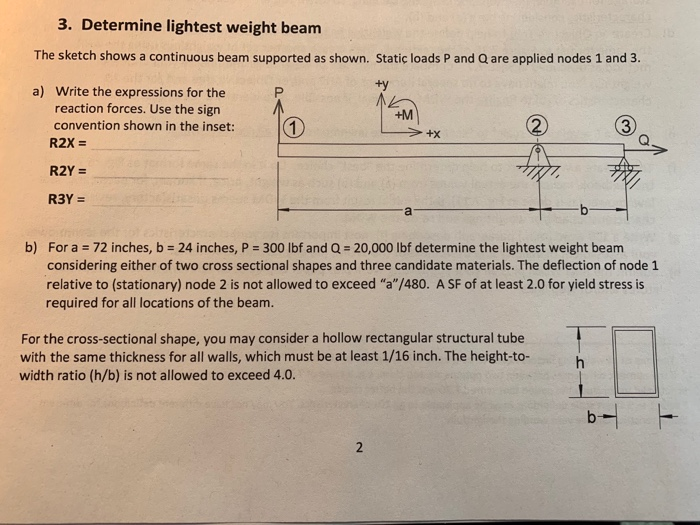 Solved 3. Determine lightest weight beam The sketch shows a | Chegg.com