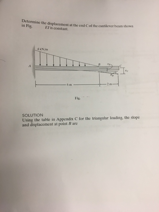 Solved Determine the displacement at the end C of the | Chegg.com