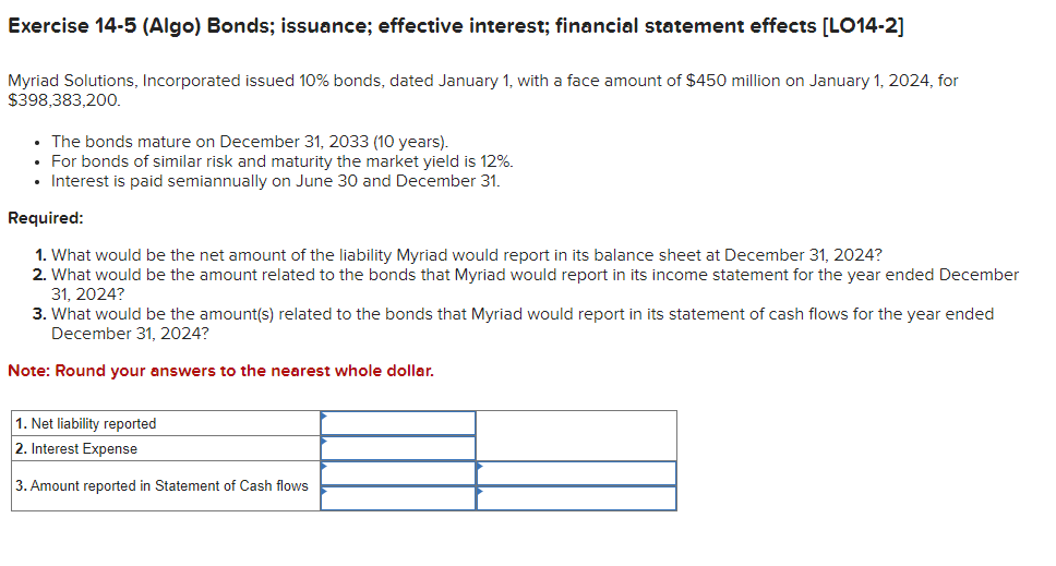 Solved Exercise 14-5 (Algo) Bonds; issuance; effective | Chegg.com
