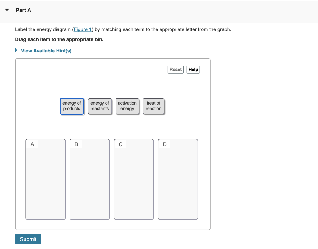 Solved Label the energy diagram (Figure 1) by matching | Chegg.com
