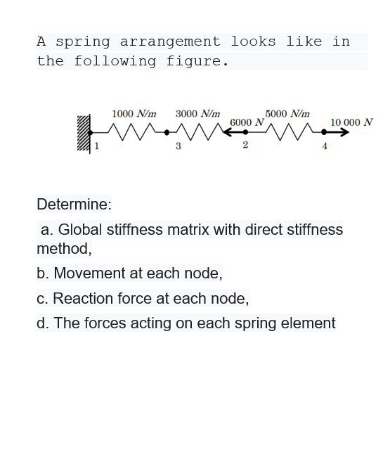 Solved A spring arrangement looks like in the following | Chegg.com
