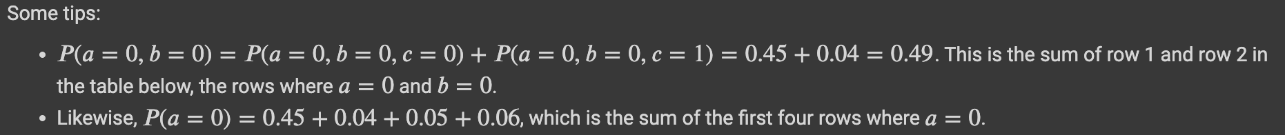 Solved Consider three binary variables a, b, c E {0, 1} | Chegg.com
