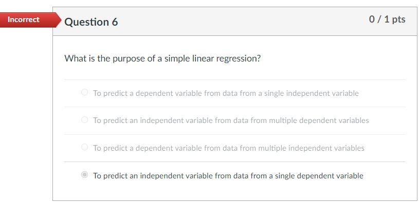 Solved Consider the following scatter plot of raw data. | Chegg.com