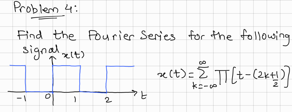 Solved Problem 4:Find the Fourier Series for the | Chegg.com