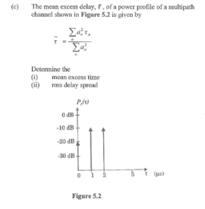 Solved (c) The mean excess delay, τˉ, of a power profile of | Chegg.com