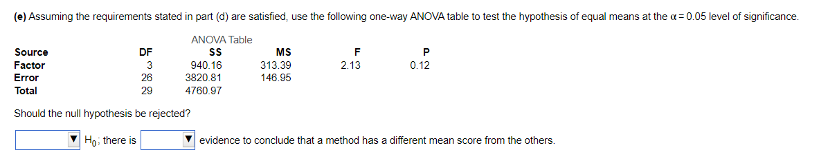 Solved A mathematics department has been experimenting with | Chegg.com