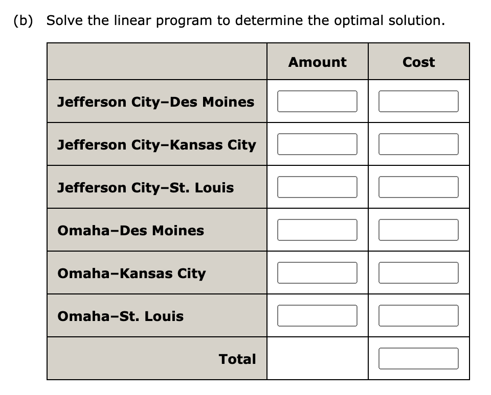 Solved FULL CALCULATIONS, CORRECT ANSWERS, AND ALL PARTS | Chegg.com
