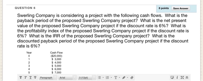 Solved Swerling Company is considering a project with the | Chegg.com