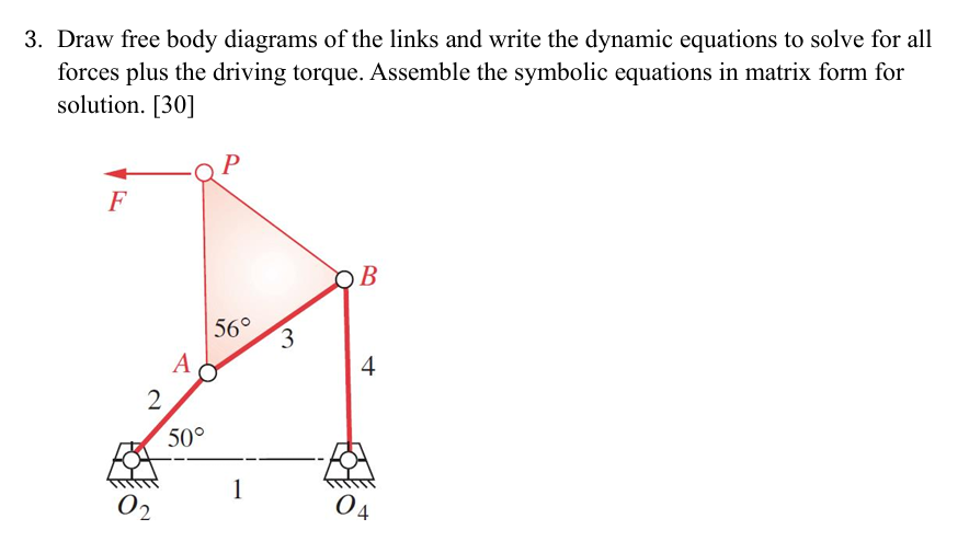 Solved 3. ﻿Draw free body diagrams of the links and write | Chegg.com