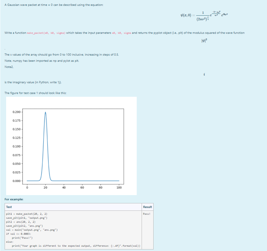 Solved Write a function make_graph(x_vals, y_vals) which | Chegg.com