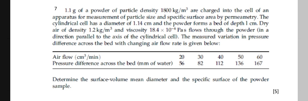 Solved 71.1 g of a powder of particle density 1800 kg/m3 are | Chegg.com