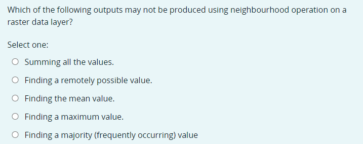 Solved Which of the following outputs may not be produced | Chegg.com