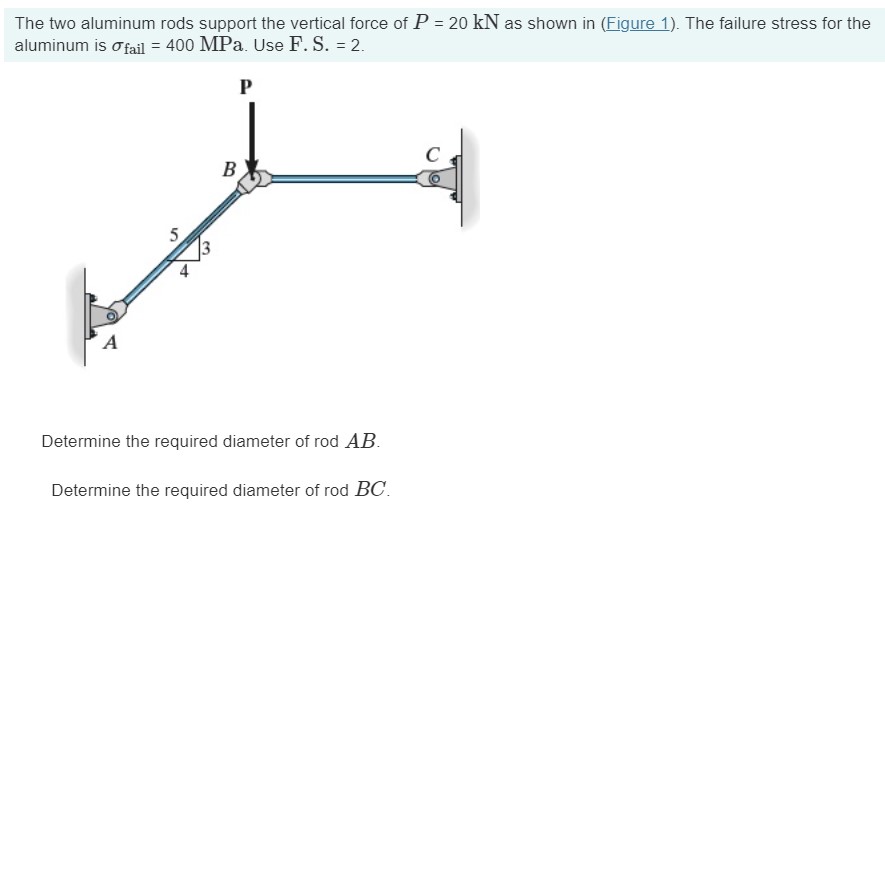 The two aluminum rods support the vertical force of | Chegg.com
