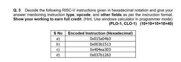 Solved Q. 3 Decode the following RISC-V instructions given | Chegg.com
