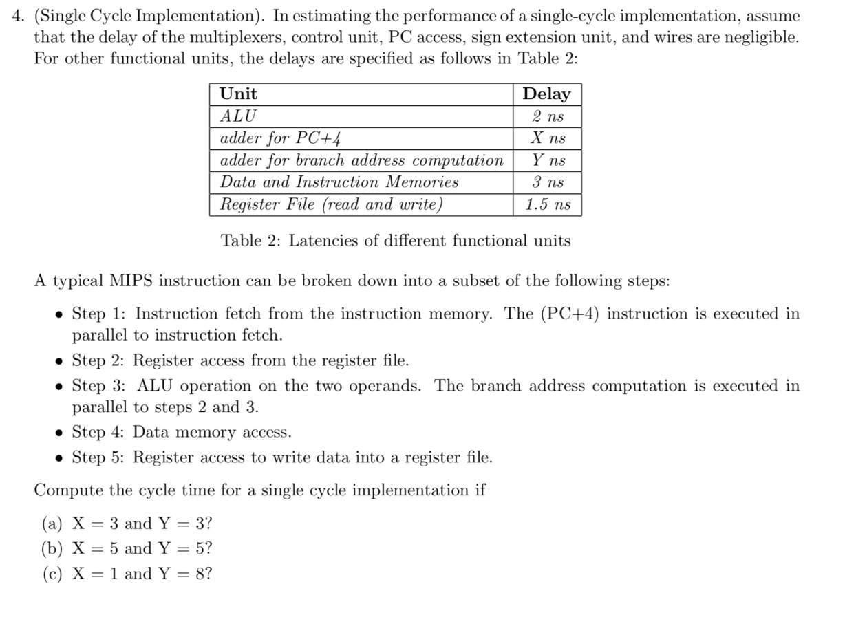 Solved Figure 1 Simplified Single Cycle Data Pathsingle 
