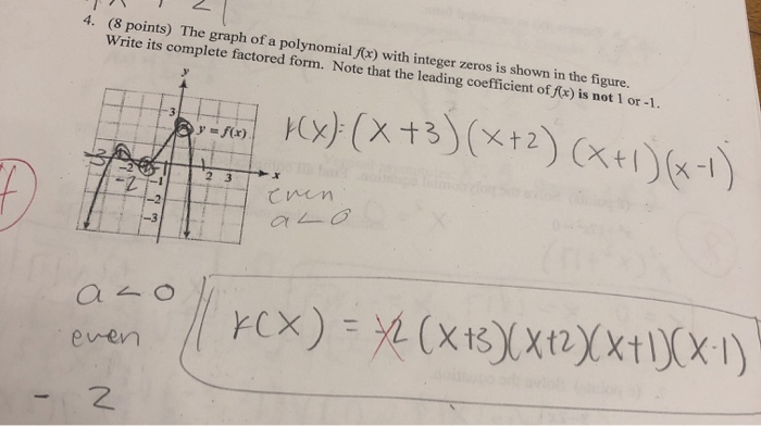 Solved 4. (8 points) The graph of a polynomial /tx) with | Chegg.com