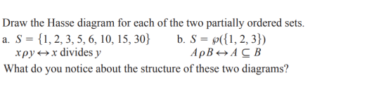 Solved Draw the Hasse diagram for each of the two partially | Chegg.com