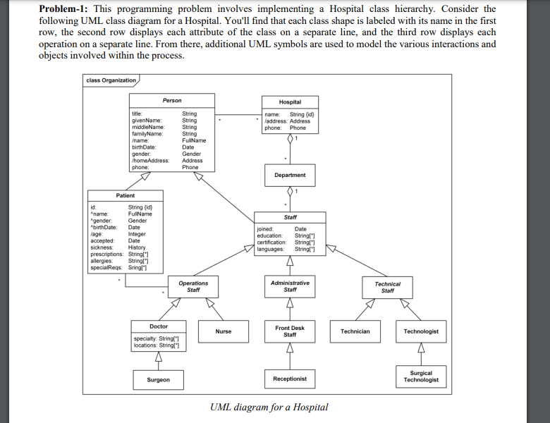 Solved Problem-1: This programming problem involves | Chegg.com