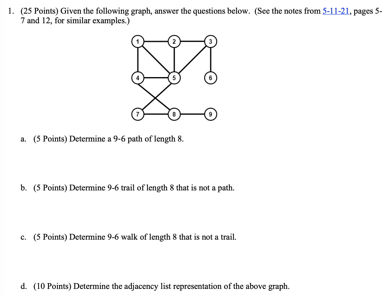 Solved 1. (25 Points) Given the following graph, answer the | Chegg.com