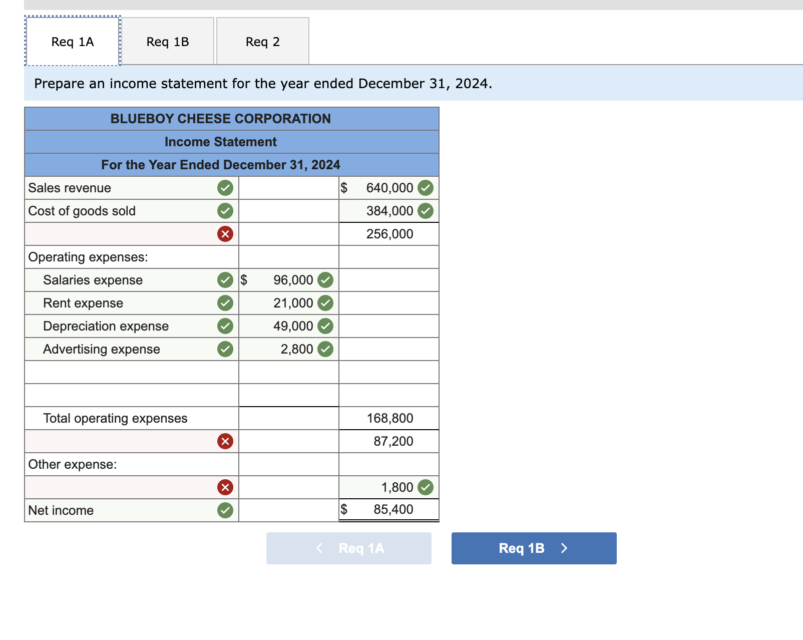 Exercise 2-4 (Algo) Journal entries [LO2-3] The | Chegg.com