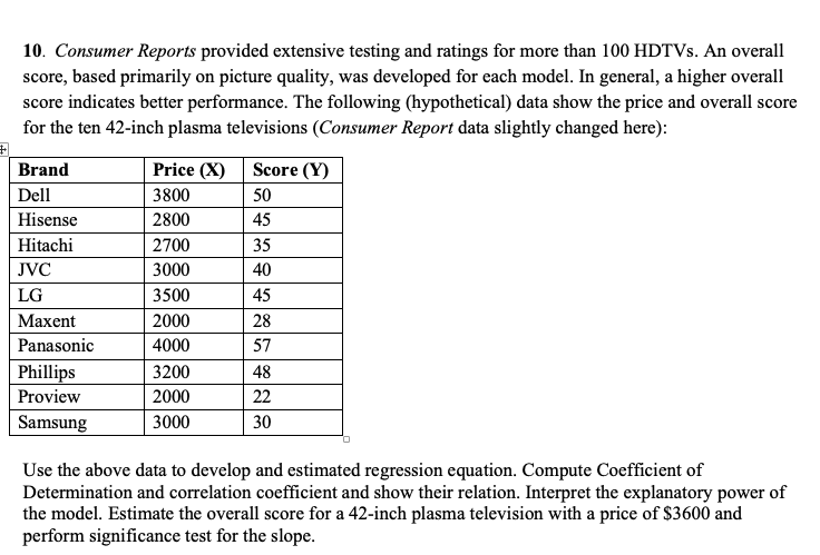 Solved 10. Consumer Reports provided extensive testing and | Chegg.com