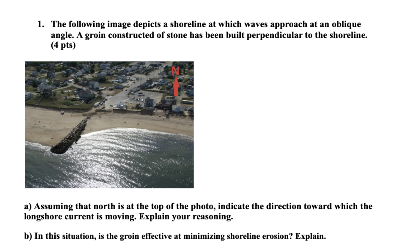 Solved 1. The following image depicts a shoreline at which | Chegg.com