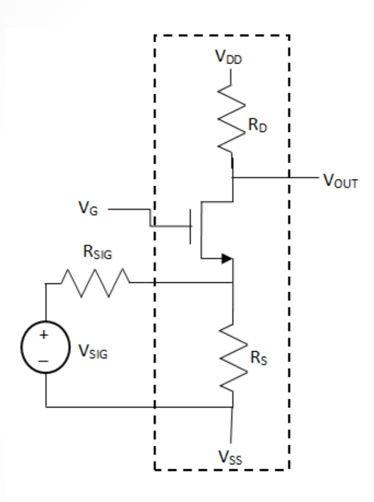 Solved Please design a common gate MOSFET amplifier like | Chegg.com