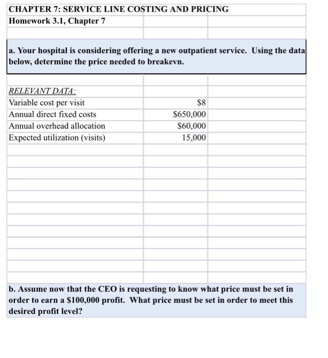Solved CHAPTER 7: SERVICE LINE COSTING AND PRICING Homework | Chegg.com
