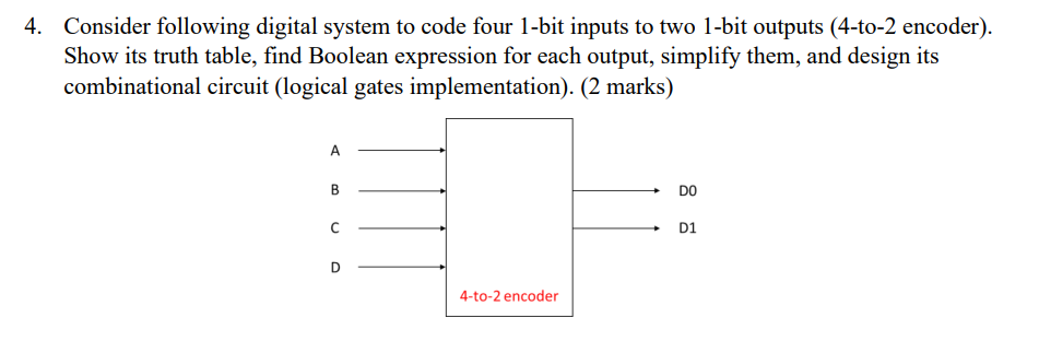 Solved A decoder is a digital system to an n-bit input code | Chegg.com