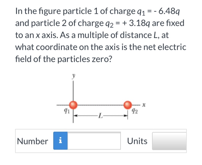 Solved In the figure particle 1 of charge q1 =-6.48q and | Chegg.com