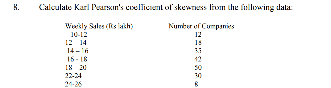 Solved 8. Calculate Karl Pearson's coefficient of skewness | Chegg.com