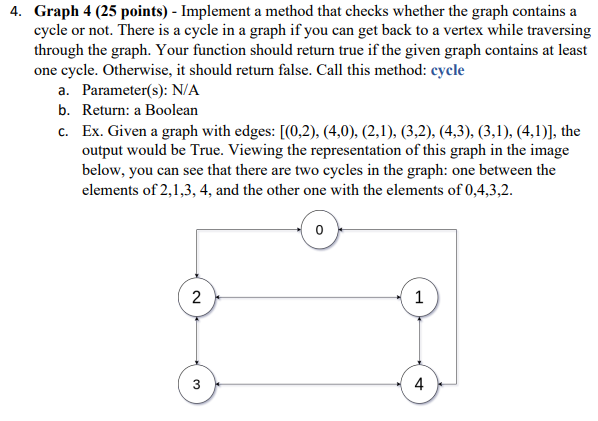 Solved 4. Graph 4 (25 points) - Implement a method that | Chegg.com