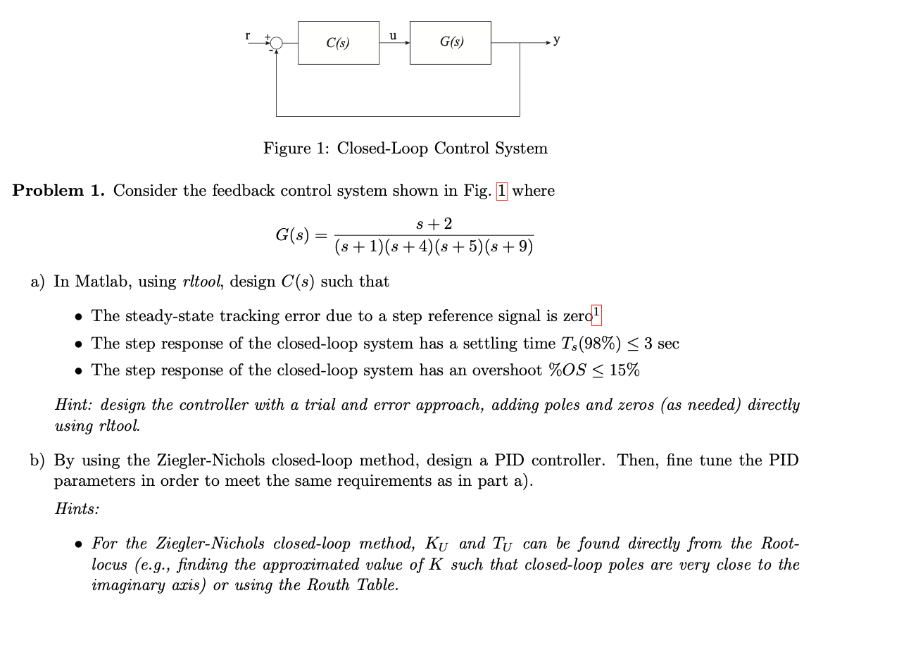 Solved u C(s) G(s) Figure 1: Closed-Loop Control System | Chegg.com
