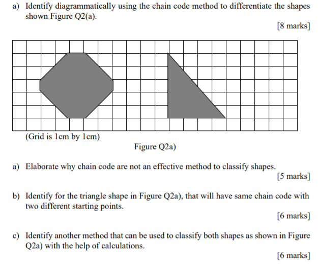 a) Identify diagrammatically using the chain code | Chegg.com