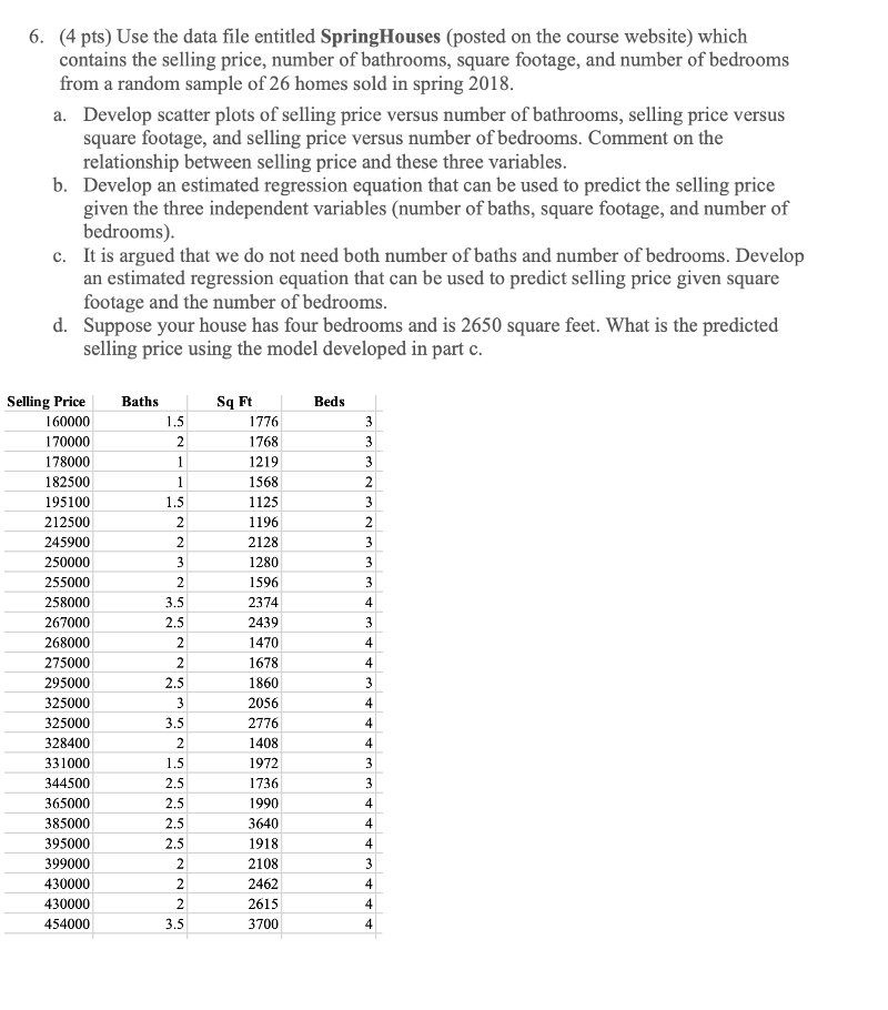 Solved 6. (4 pts) Use the data file entitled SpringHouses | Chegg.com