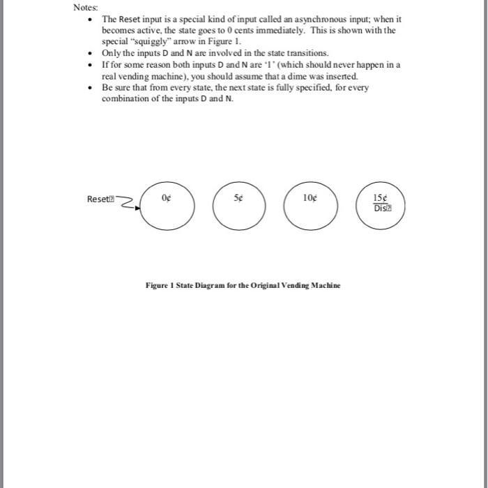Solved Objectives To learn about the design of finite state | Chegg.com