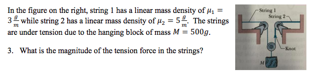 Solved String 1 String 2 In the figure on the right, string | Chegg.com