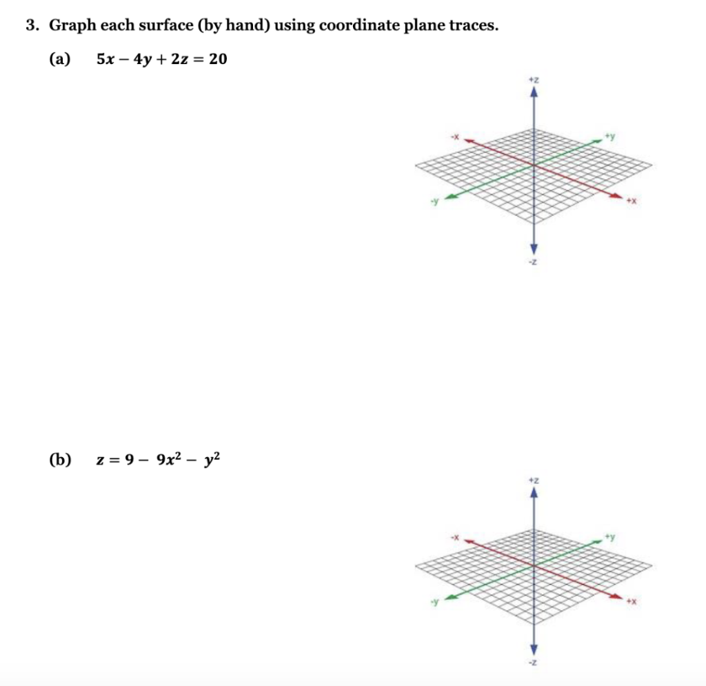 Solved 3. Graph each surface (by hand) using coordinate | Chegg.com