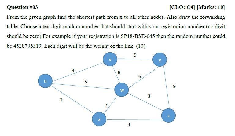 Solved Question #03 [CLO: C4) [Marks: 10] From the given | Chegg.com