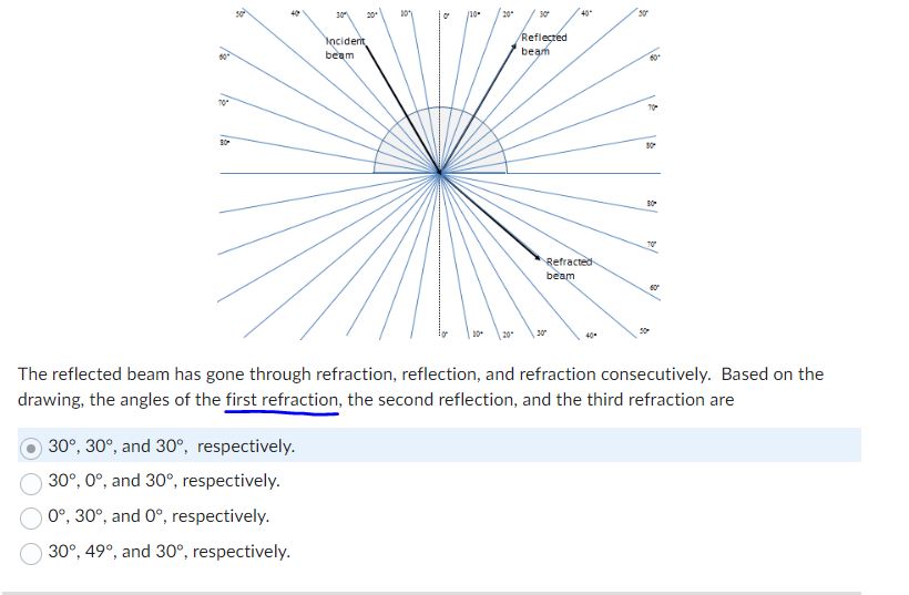 Solved Please view the photos. If possible I need help with | Chegg.com
