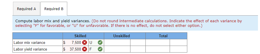 Solved Exercise 17-32 (Static) Labor Mix and Yield Variances | Chegg.com