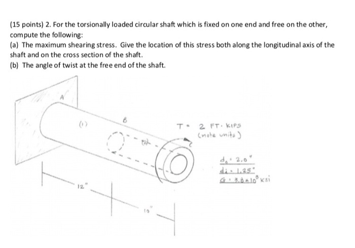 Solved (15 points) 2. For the torsionally loaded circular | Chegg.com