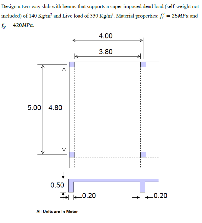 Solved Design a two-way slab with beams that supports a | Chegg.com