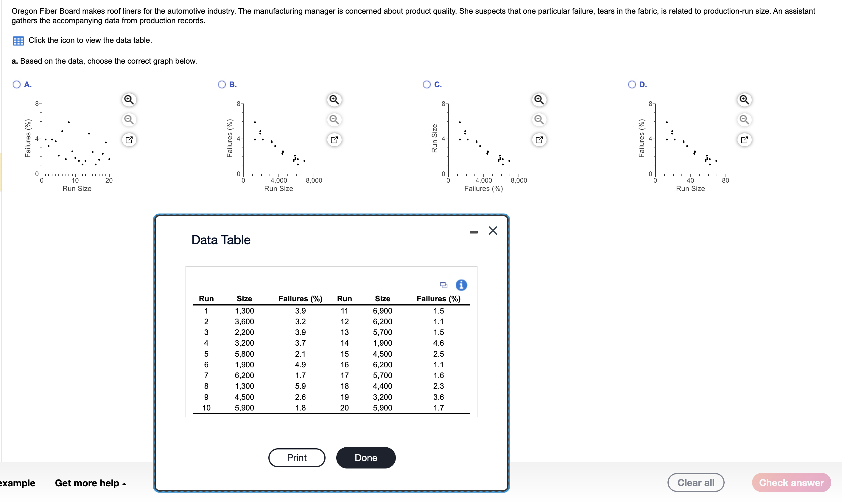 gathers the accompanying data from production | Chegg.com